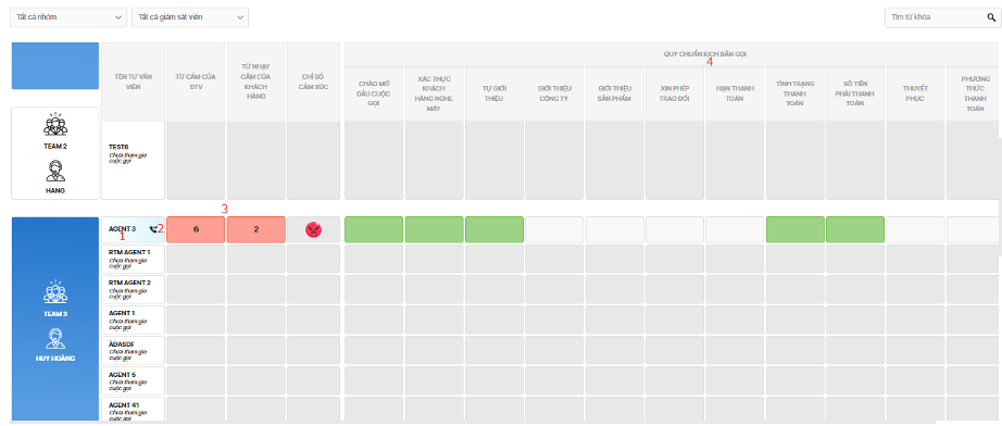 04 AI applications to improve customer service qualities | EM and AI