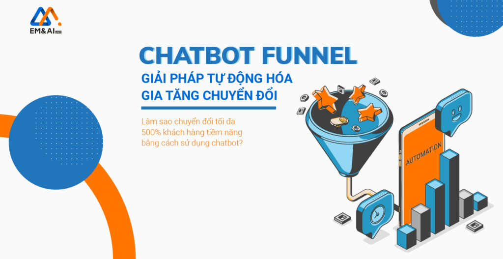 CHATBOT FUNNEL HAY WEBSITE FUNNEL? | EM and AI